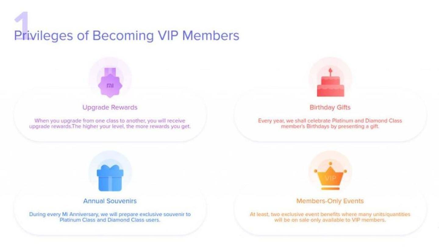 Xiaomi launches new rewards program Mi VIP Club | NewsBytes