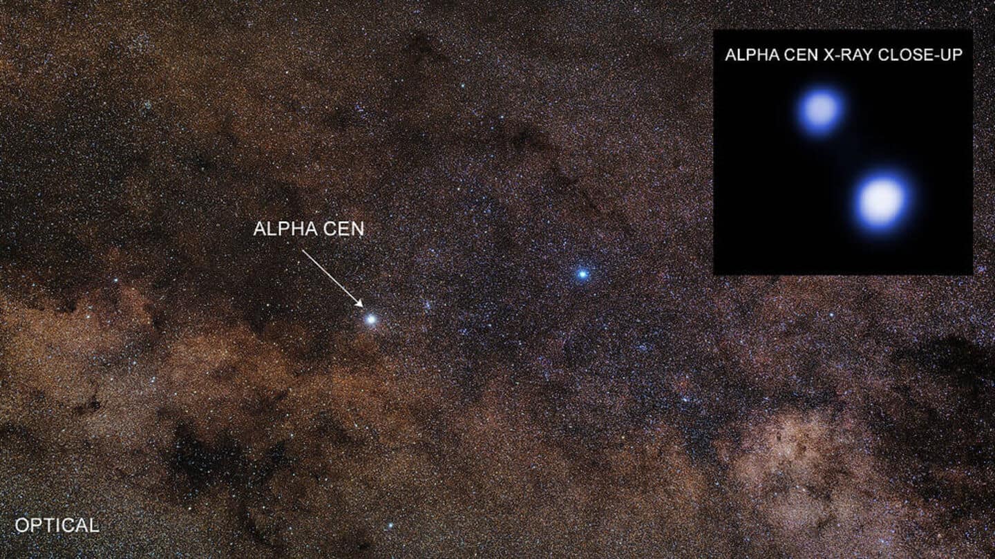 Distant star system's wild "feeding frenzy" could light up our sky