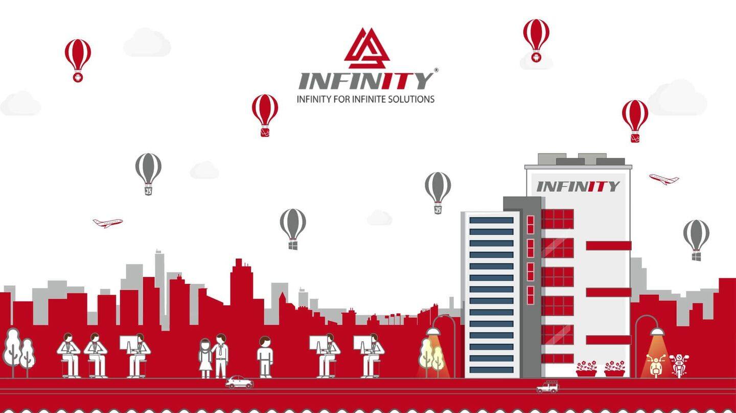 Infinity Infoway to open ₹25cr IPO soon