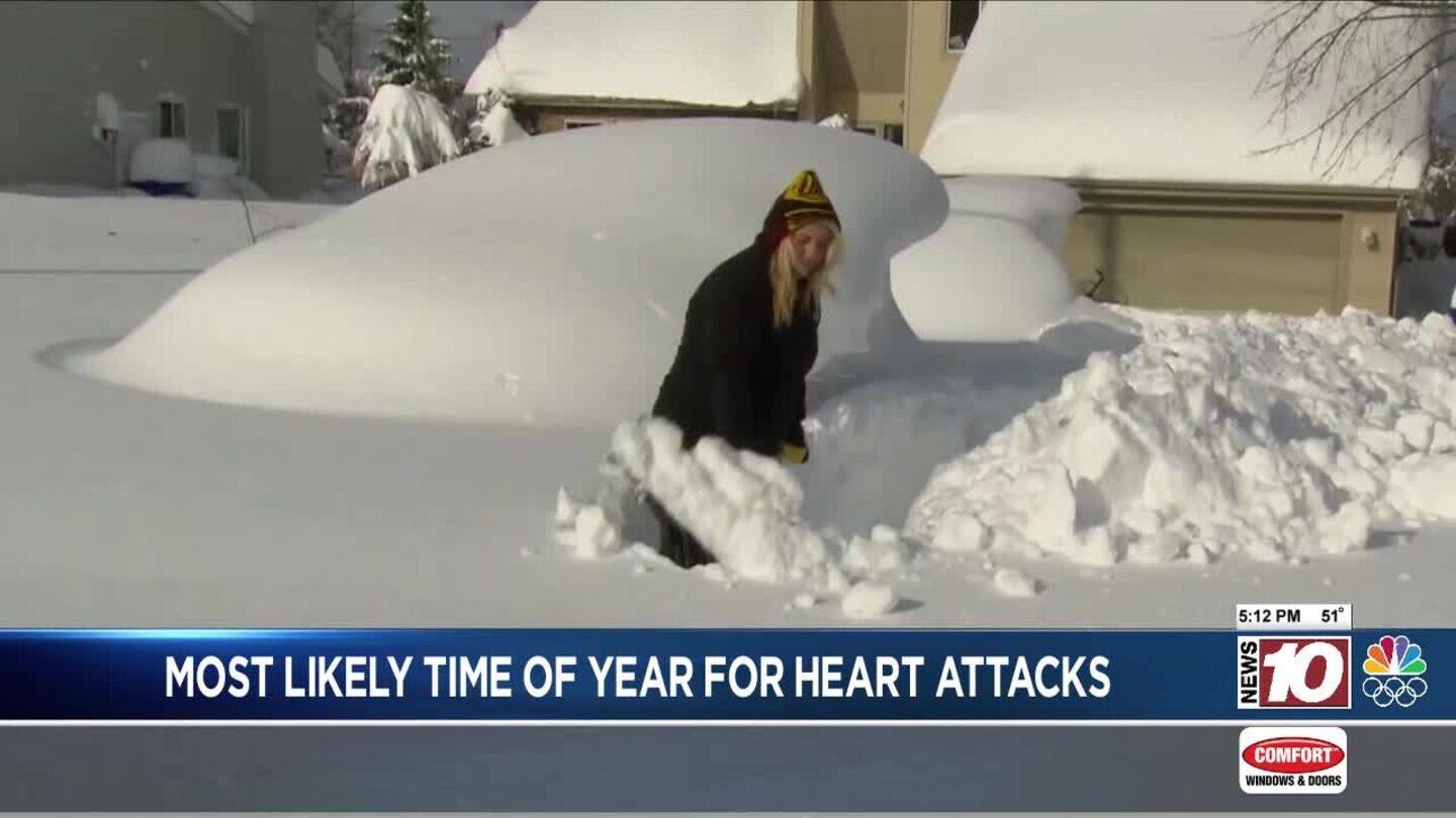 Why heart attacks peak during Christmas and New Year