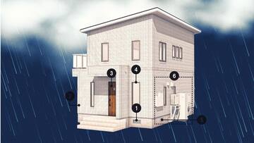 After quake-proof buildings, Japanese firm now develops 'flood ...